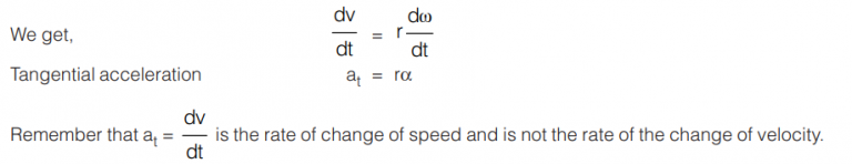 Motion in a Plane - Physics | CLASS XI - MENIIT