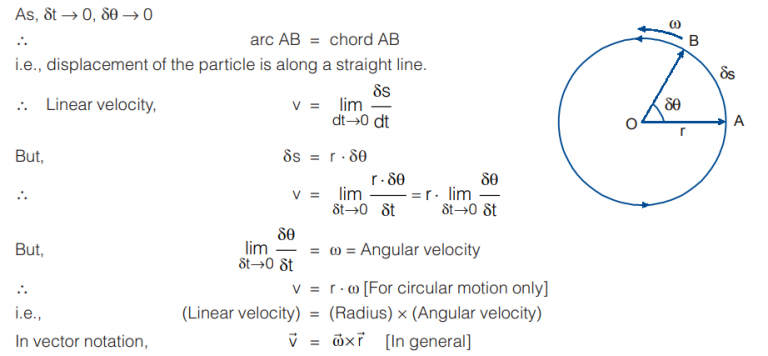 Motion in a Plane - Physics | CLASS XI - MENIIT