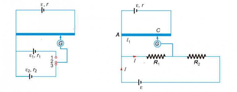 Potentiometer - Physics | CLASS XII - MENIIT