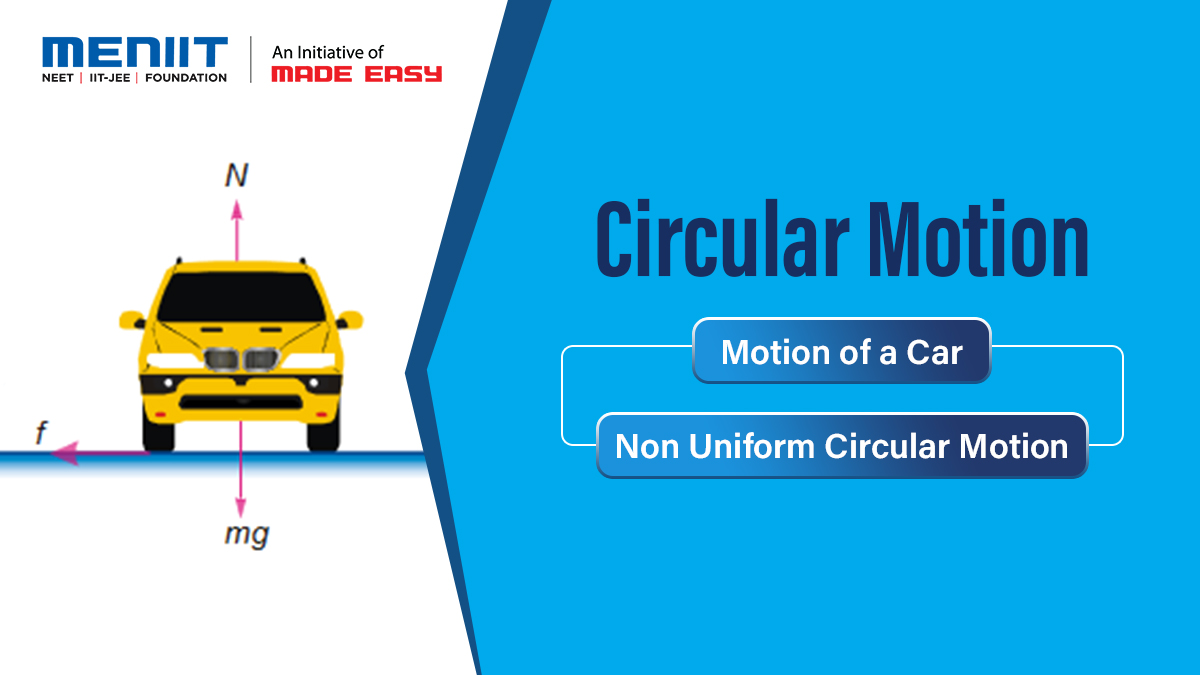 Circular Motion - Physics | CLASS XI - MENIIT