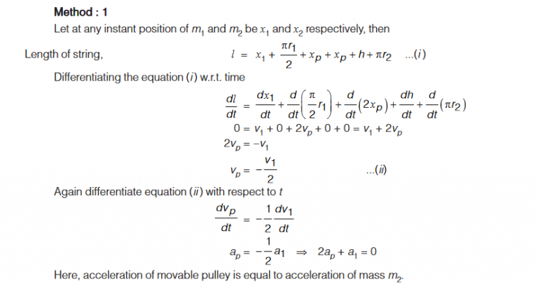 Pulley Block System - Physics | CLASS XI - MENIIT