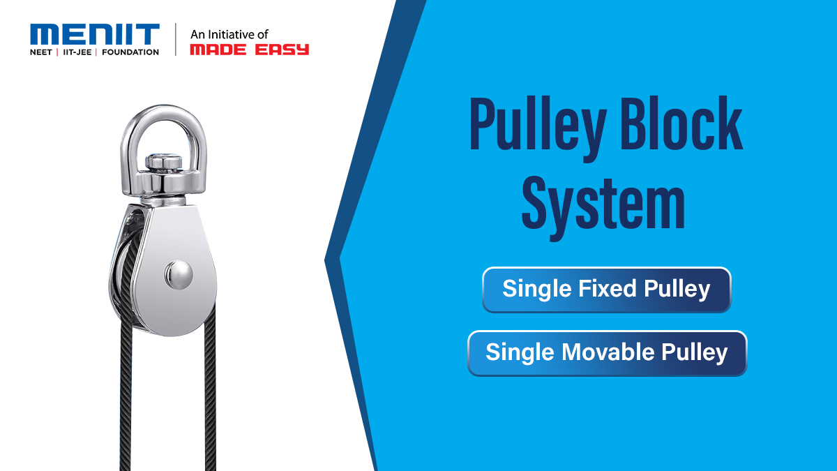 Pulley Block System - Physics | CLASS XI - MENIIT