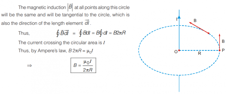 Ampere’s Circuital Law - Physics | CLASS XII - MENIIT