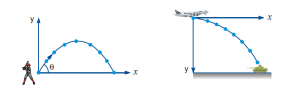 Motion in a Plane - Physics | CLASS XI - MENIIT
