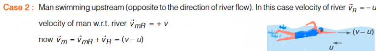 Relative Motion in River Flow - Physics | Class XI - MENIIT